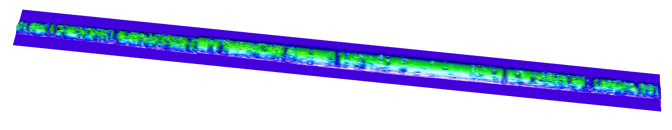 Visualising Pv Output With 3d Surface Plots